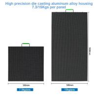 China Seamless Splicing Rental LED Display Screen P2.6 P2.9 P3.91 P4.81 1920Hz Stage Background Video Wall for sale