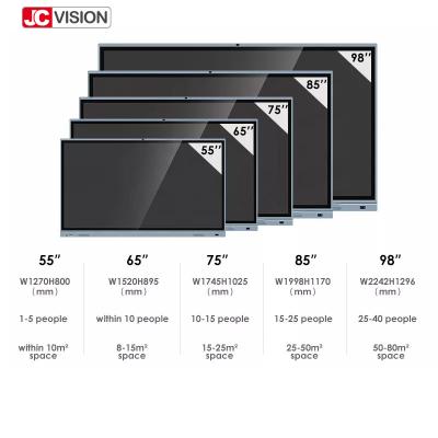 중국 65인치 스마트 인터랙티브 화이트보드 판매용