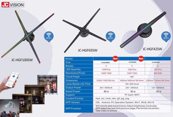人間の特徴をもつ3Dレーザー光線写真表示ファン3Dのホログラムの空気プロジェクター60CM