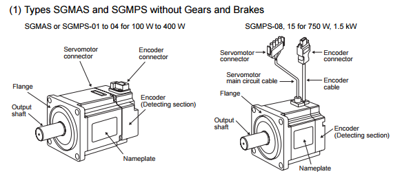 400w Servo Motor / Yaskawa Electric Motor Without Brake SGMAS 04ACA2C 2