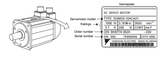 Industrial Yaskawa Servo Motor 1.5kW 1500W AC SERVO MOTOR 1500W SGMSS-15A2A2C 1