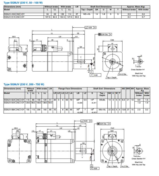 Metal Industrial Servo Motor 750W Three Phase 3000-6000r / Min SGMJV-04ADE6E 1