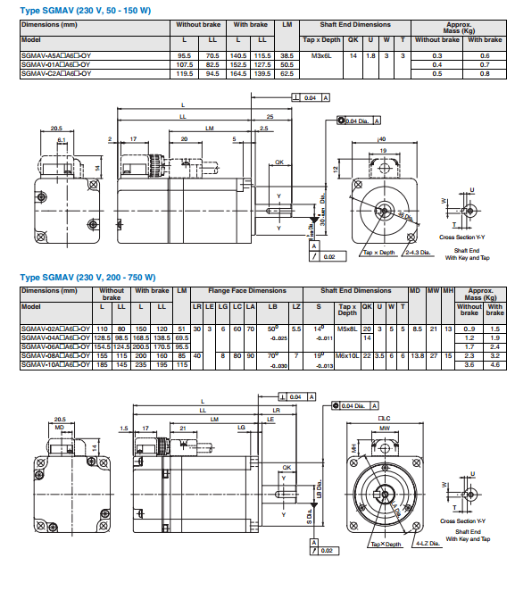 200VAC 1.5A PH 3 Compact Servo Motor , Ac Dc Servo Motor Sigma 5 SGMAV-02ADA2C 1