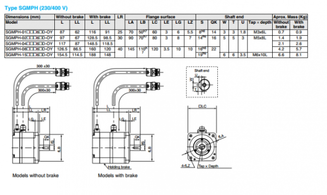 Small Industrial Servo Motor With Brake 100W 89A 3000RPM SGMPH-01AAA41 3