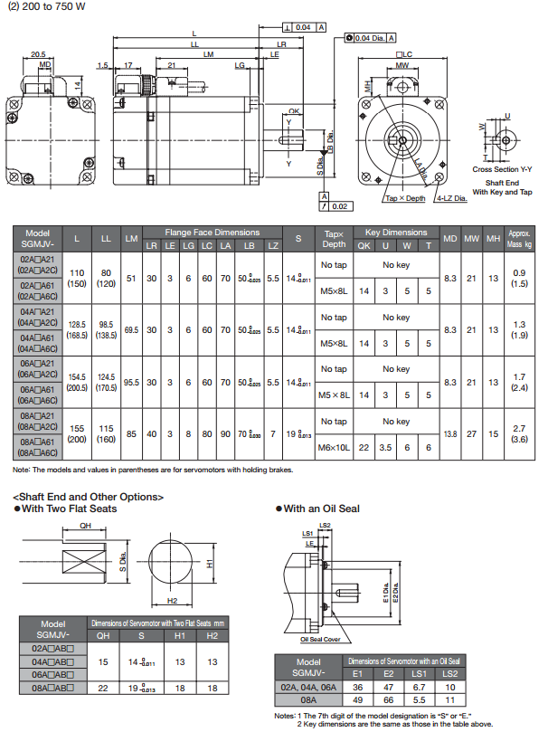 3000rpm Industrial Servo Motor Used In Cnc Machine SGMJV-04ADE6S-SGDV-2R8A01B 2