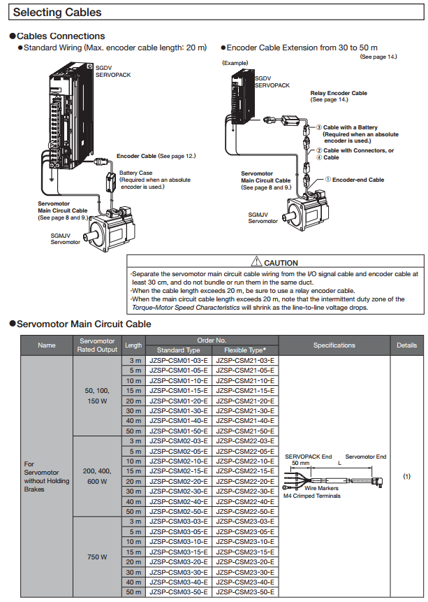 3000rpm Industrial Servo Motor Used In Cnc Machine SGMJV-04ADE6S-SGDV-2R8A01B 3