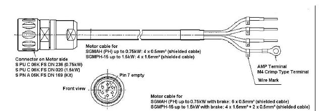 500RPM 5500W Permanent Magnet Servo Motor SGMGH-55A2A-YR15 42.1AMP 200V 0