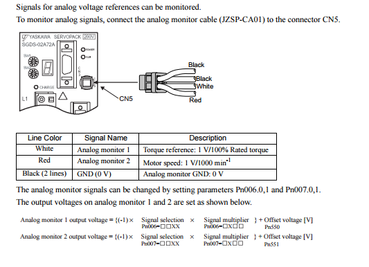 Brushless Ac Servo Motor , High Rpm Servo Motor SGMAS 04ACA2B 200V 2.6A 6