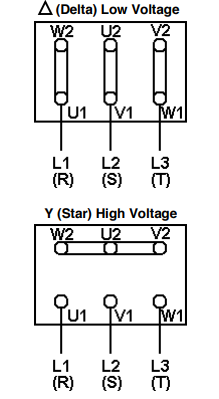 Industrial New Servo Motor Yaskawa AC Servo Motor SGMG Series 1500RMP SGMG-30A2A 0