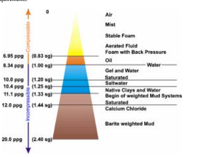 Yaskawa Industrial Servo Motor New Electric AC Servo Motor 16.7ASGMG-20A2V-HS21 0