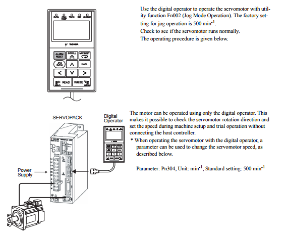 New 5.4A 200V 1UNIT Industrial Servo Motor SGMAS-08ACA4C YASKAWA AC SERVO MOTOR 4