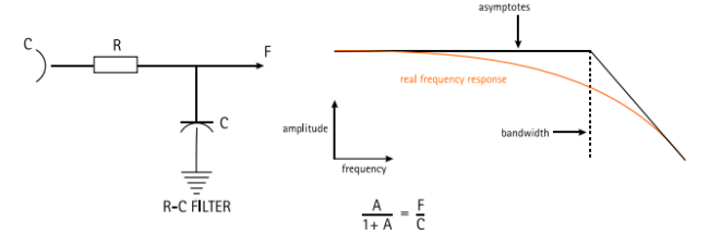 Industrial Servo Motor Yaskawa AC Sigma II Servo Motor 30W 100V 6mm SGMAH-A3BAF21 1
