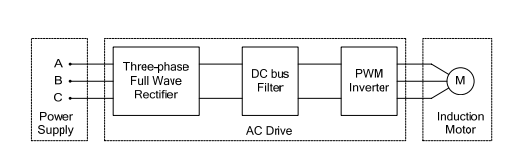 New Yaskawa AC SERVO MOTOR 200V 0.89A SGM-02VGNK83 Industrial Servo Motor 0