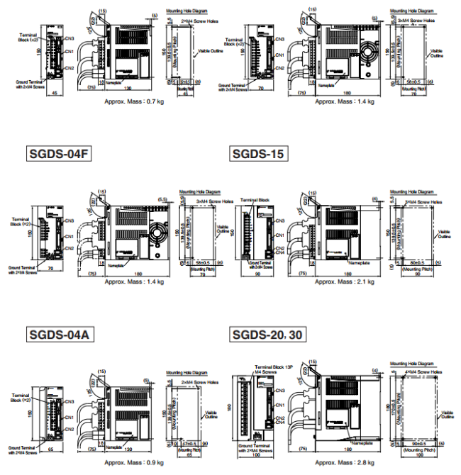 Yaskawa Input 9.7A 3 Phase Servo Motor Driver 2KW Output Power For Weapons Systems SGDS-20A05A 0