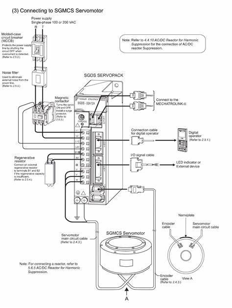 200 VAC Industrial Servo Motor Yaskawa SGMCS-17D3B11 H x W x D: 6.3 in x 4.33 in x 6.3 in 0