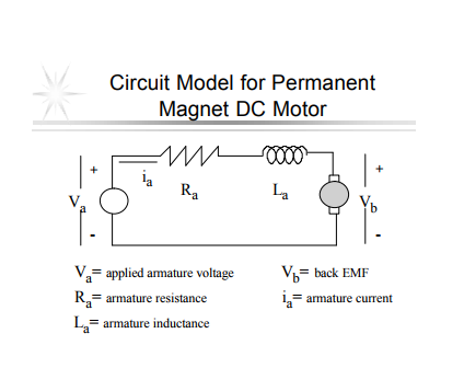 Yaskawa New 0.159N.m 50W 200V AC SERVO MOTOR SGM-A5A3G34 Industrial Servo Motor 0