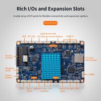 China Fi-1109 Face Recognition Access Control Motherboard Wiegand, relay interface for sale