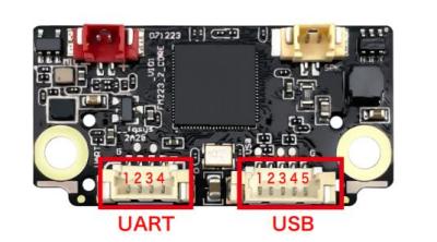 China USB-wijd Dynamische de Modulecamera's 1080p Éénogige 2million van de Gezichtserkenning Te koop
