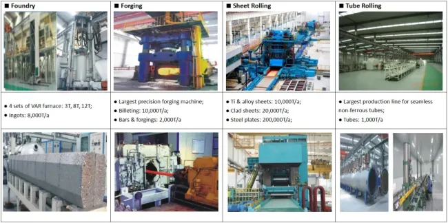 ASTM B265 ASME Sb265 Gr1 Gr2 Gr7 Titanium Plate Sheet Strips