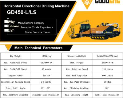 China GD450-LS Máquina de hdd, máquina de hdd de 45 toneladas, máquina de hdd de 45 toneladas, máquina de hdd de goodeng en venta