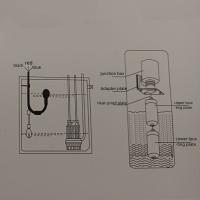 China float ball	Liquid Level Float UQK-611 Liquid Level Controller FQS series for sale