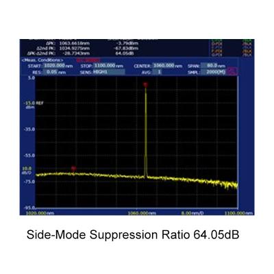 Cina 1550nm 1064nm 1 - progettazione modulare dell'OEM dei laser a fibra a singola frequenza 1000W in vendita