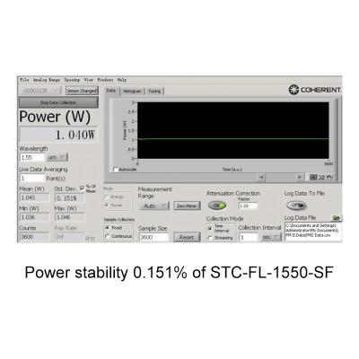 Cina 1550nm 1064nm 1 - progettazione modulare dell'OEM dei laser a fibra a singola frequenza 1000W in vendita