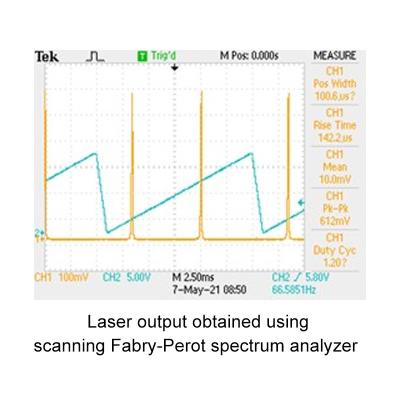 Cina 1550nm 1064nm 1 - progettazione modulare dell'OEM dei laser a fibra a singola frequenza 1000W in vendita