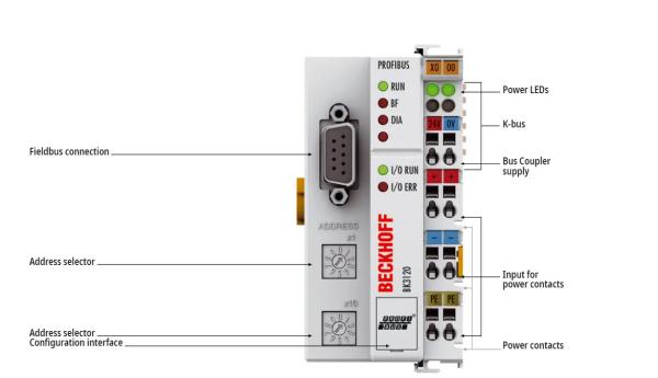 Quality BK3120 Beckhoff | PROFIBUS Economy plus Bus Coupler for sale