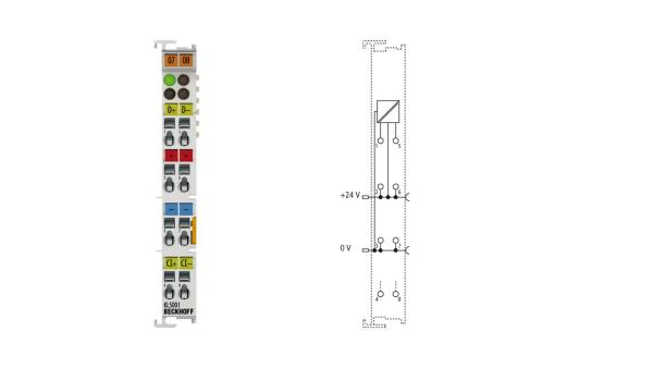 KL5001 BECKHOFF 갓 버스 터미널, 1채널 인코더 인터페이스, SSI