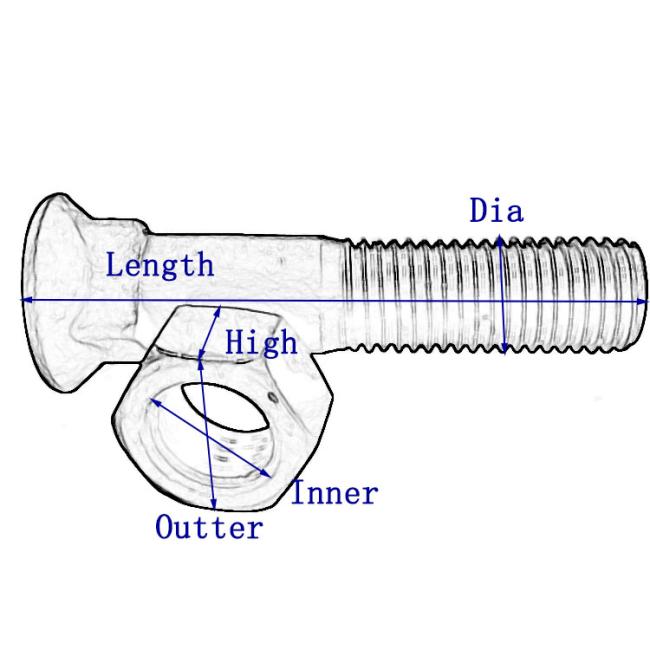 SIDE CUTTING EDGE BOLTS