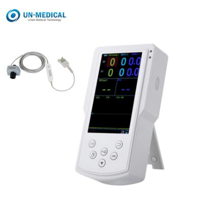 Chine Moniteur anesthésique d'analyseur de gaz de surveillance multi de gaz de l'ambulance 3-150bpm d'ICU à vendre