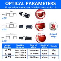 China Burite Kepler 22B  loupe for sale