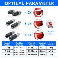 China Burite Kepler 24 loupe for sale
