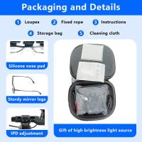 China Burite Kepler 21B H1 loupe for sale