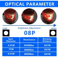 China Burite Neck-mounted headlights for sale