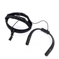 China Burite Neck-mounted headlights for sale
