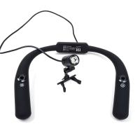 China Burite Neck-mounted headlights for sale