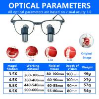 China Burite metal ERGO lens for sale