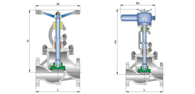 Din Industrial Globe Valve Dimensions Drawing Pn16