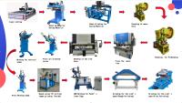 China Professional Technical Support For Cookware Production Line Equipment for sale