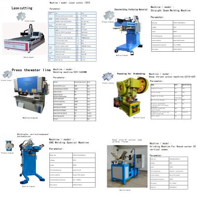 China Línea de Producción Automatizada Inteligente de Fregaderos Premium Hechos a Mano en venta