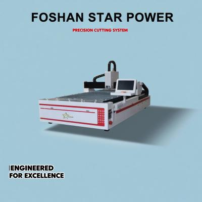 China Automatic Loading and Unloading Laser Cutting Equipment for Stainless Steel for sale