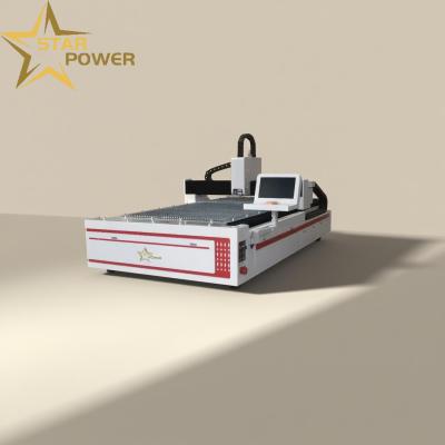 China Intelligent Laser Cutting System for Stainless Steel Sheet Metal for sale