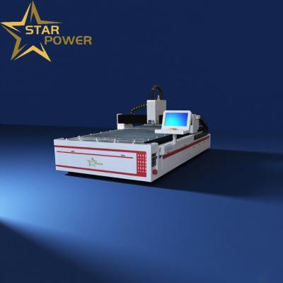 China Customized Laser Cutting Solutions for Stainless Steel Sheet Metal for sale