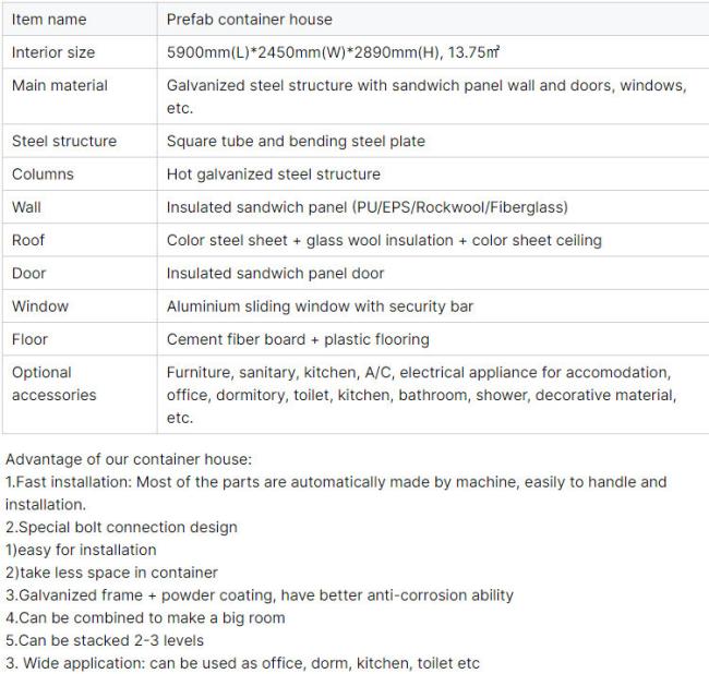 2-11Product Description2.jpg