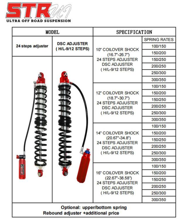 High Performance 2.5 Mono Shock Absorber - Product View 3