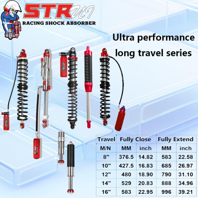 High Performance 2.5 Mono Shock Absorber - Product View 2