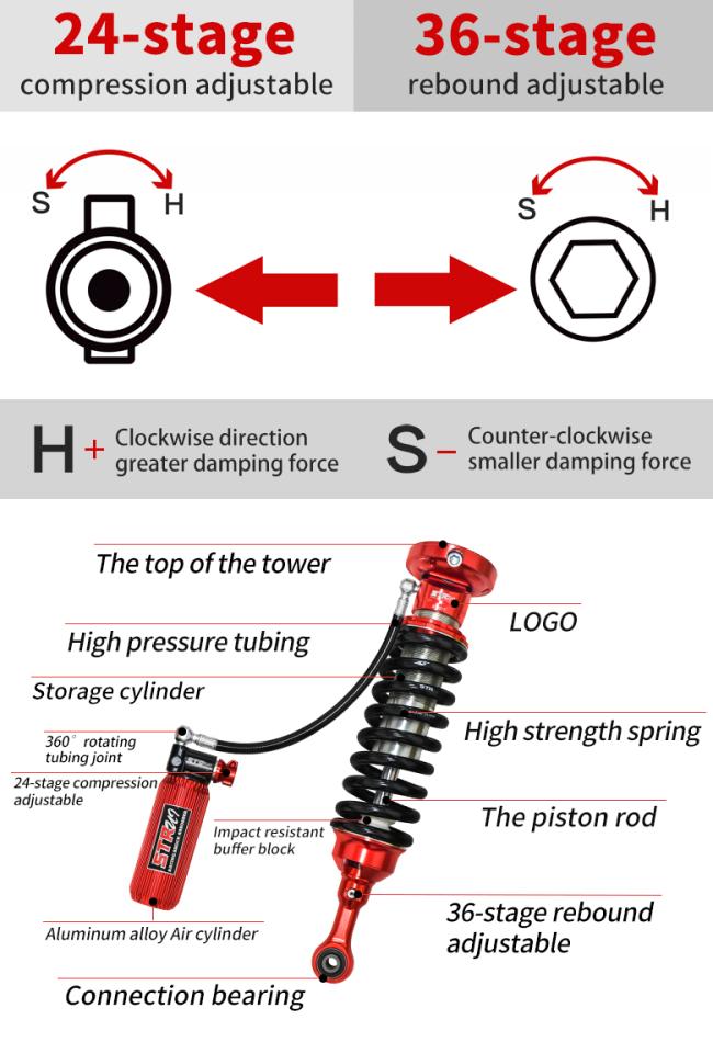 GWM Cannon 4x4 Adjustable Coil Over Shock Absorber Kit - Detail View