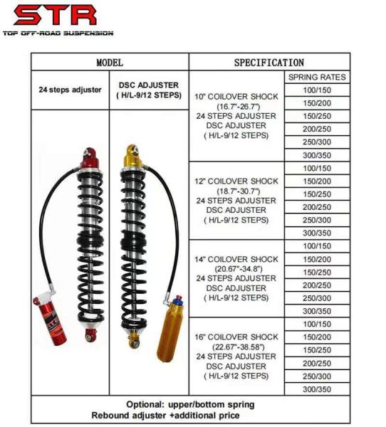 Quality SG8000 Series Adjustable Coilover Shock 8in-16in Coil Over Adjustable Shocks for sale
